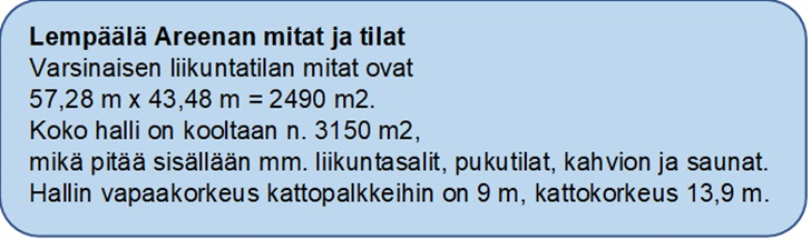 Lempäälä Areenan tilannekatsaus - Lempäälä